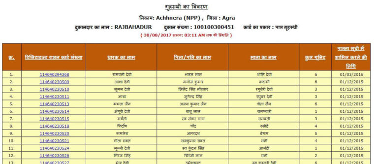 नीचे दिये अनुसार राशन कार्ड की जानकारी खुल जाएगी और